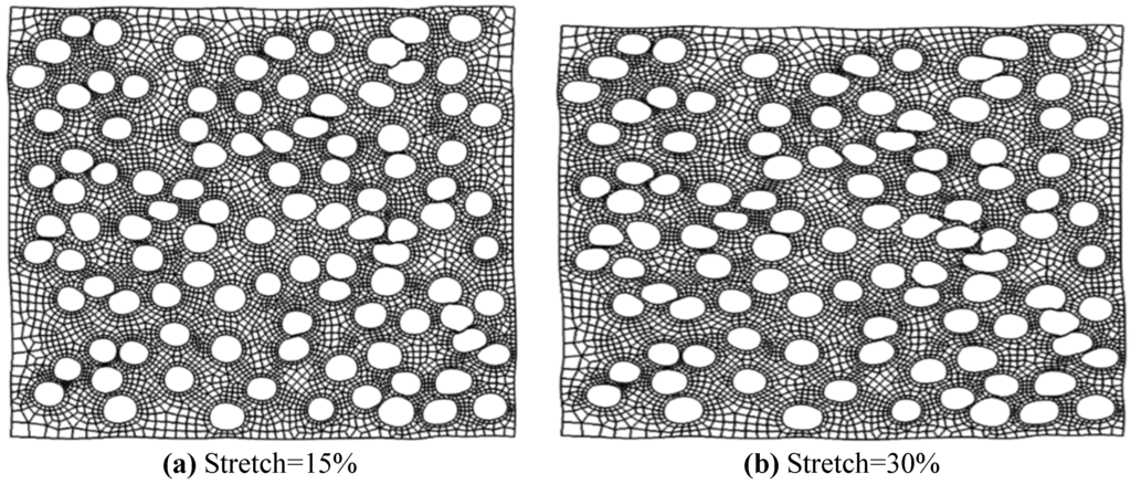 Permeability-Selectivity Analysis of Microfiltration and ...