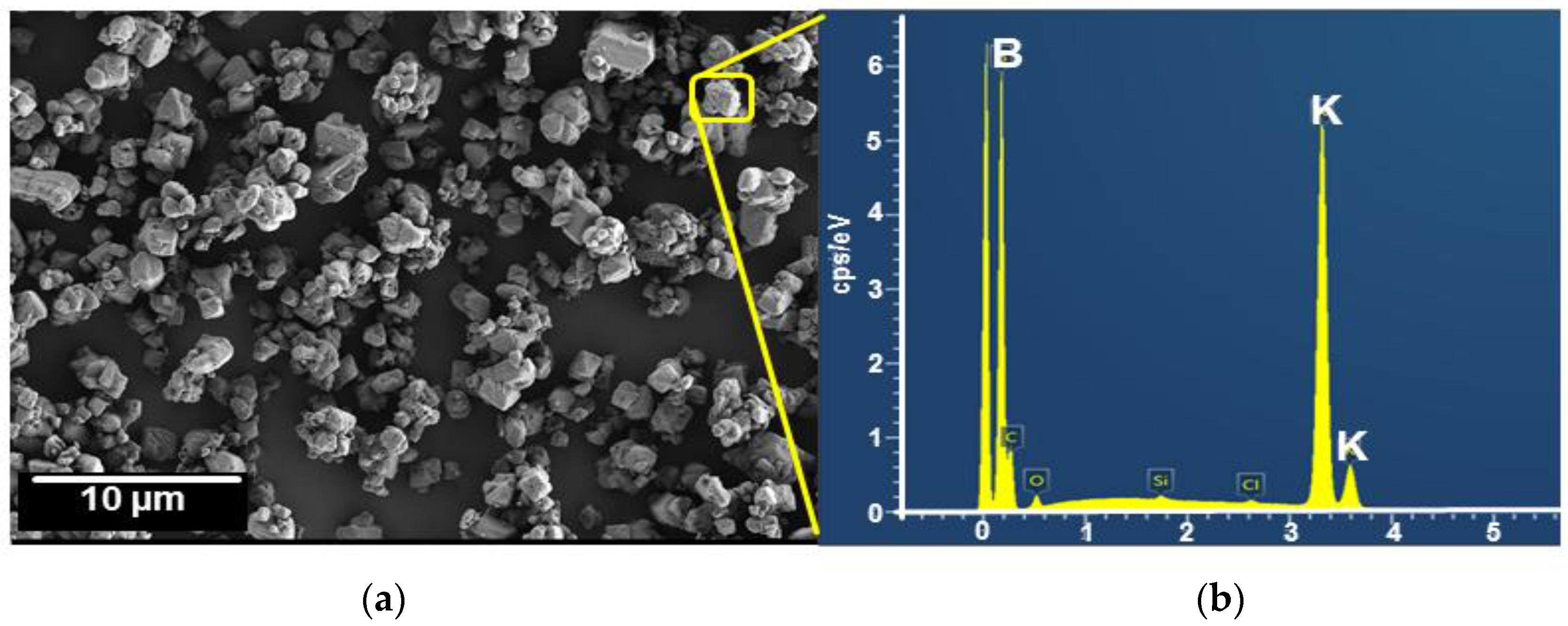 Mixed Matrix Membranes of Boron Icosahedron and Polymers of Intrinsic ...