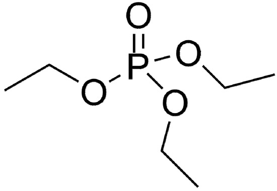 The Formation of Polyvinylidene Fluoride Membranes with Tailored ...