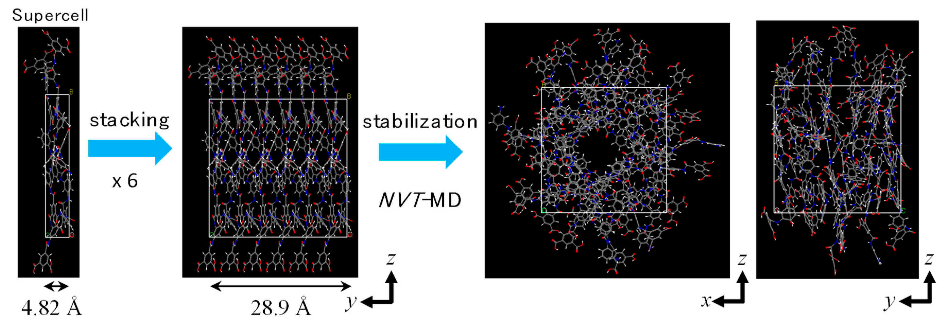 Molecular Dynamics Simulation Study of Polyamide Membrane Structures ...