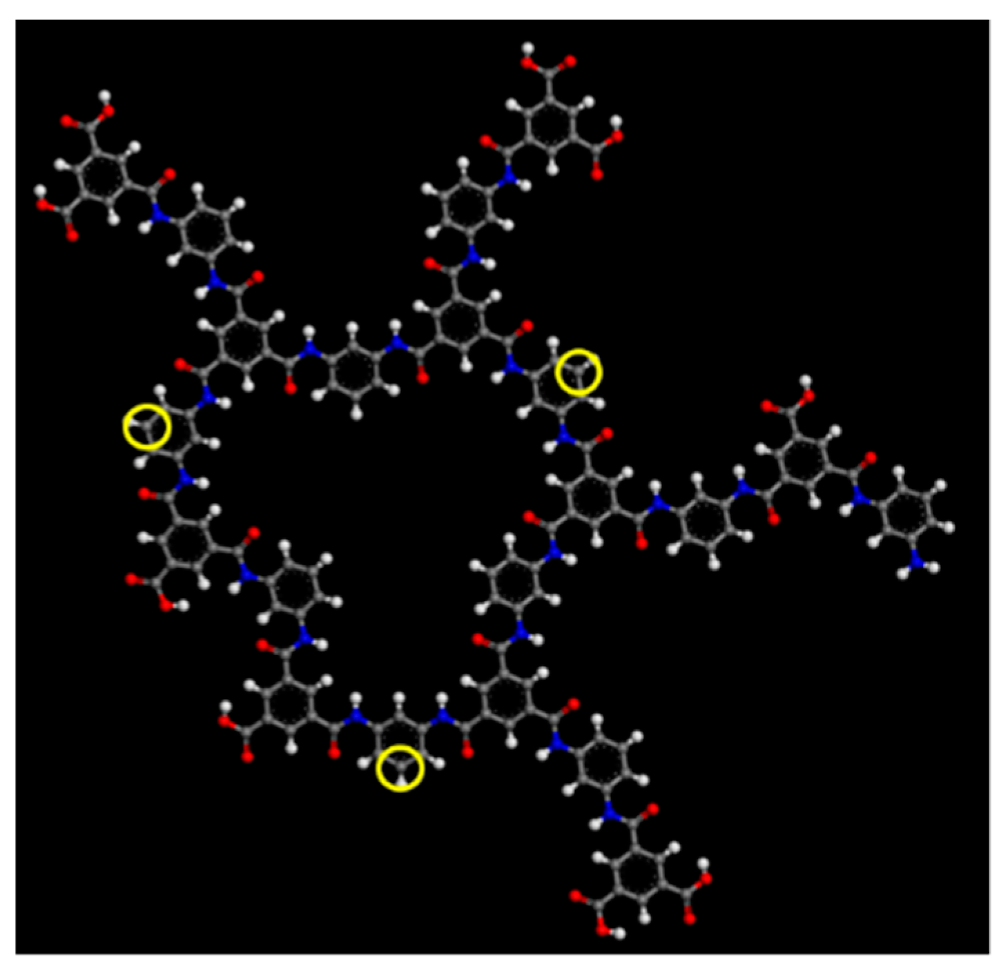 Molecular Dynamics Simulation Study of Polyamide Membrane Structures ...