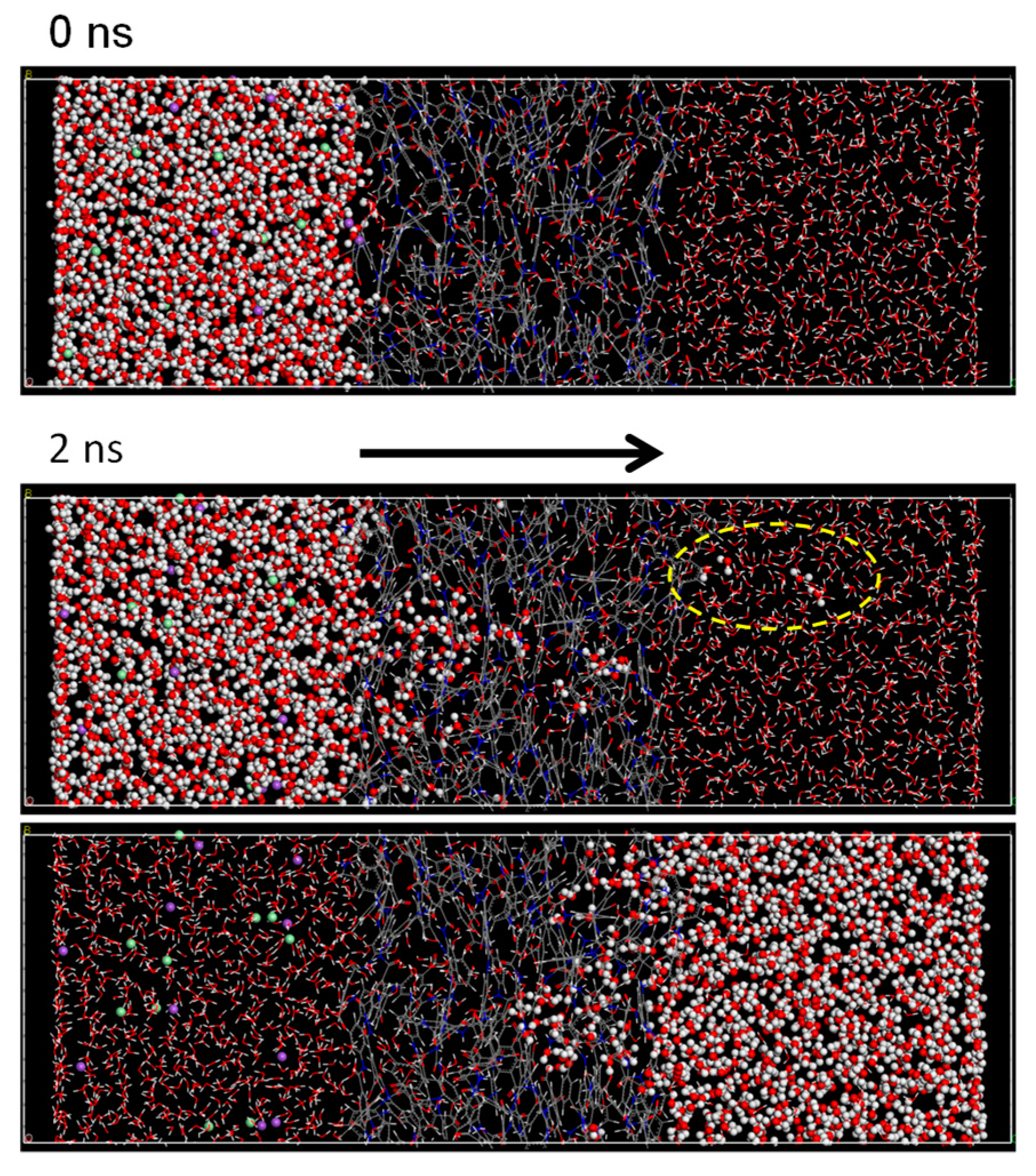 Molecular Dynamics Simulation Study of Polyamide Membrane Structures ...