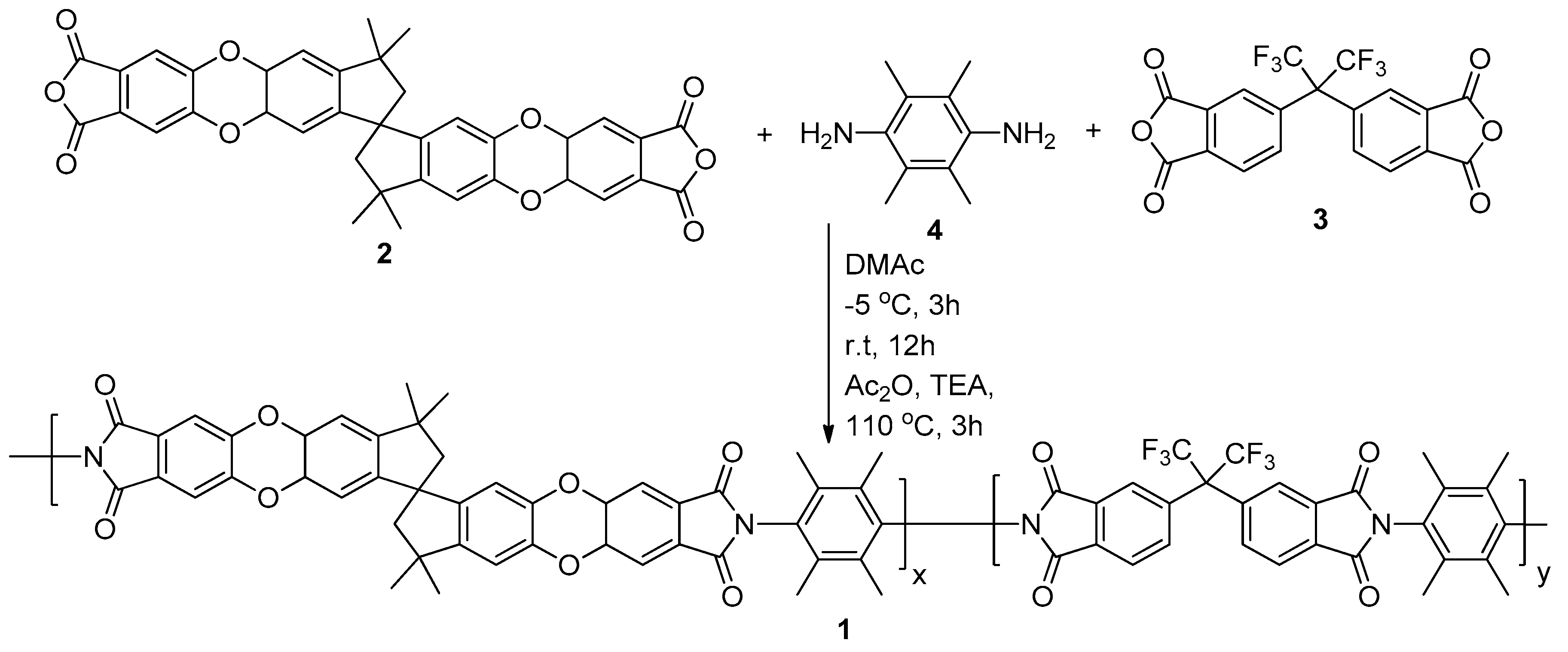 A Facile Synthesis of (PIM-Polyimide)-(6FDA-Durene-Polyimide) Copolymer as Novel Polymer ...