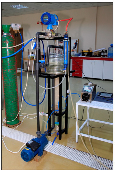 Membranes | Free Full-Text | Design of a Novel Membrane Draft Tube Jet ...