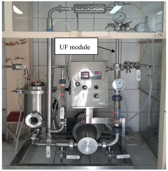 Clarification of 1,3-Propanediol Fermentation Broths by Using a Ceramic ...
