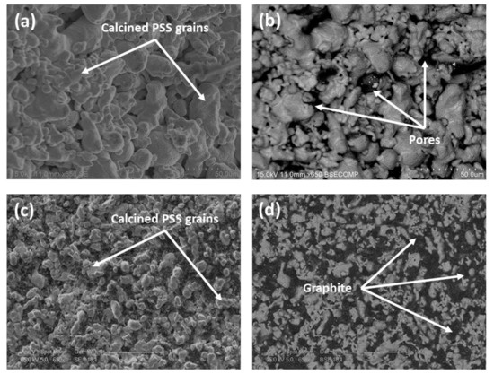 Effective H2 Separation through Electroless Pore-Plated Pd Membranes ...