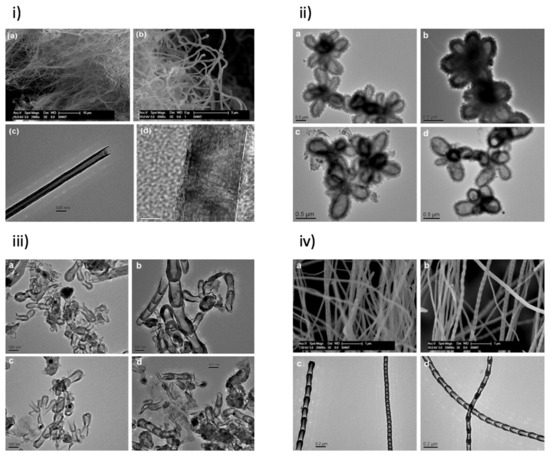Boron Nitride Nanotube (BNNT) Membranes for Energy and Environmental ...
