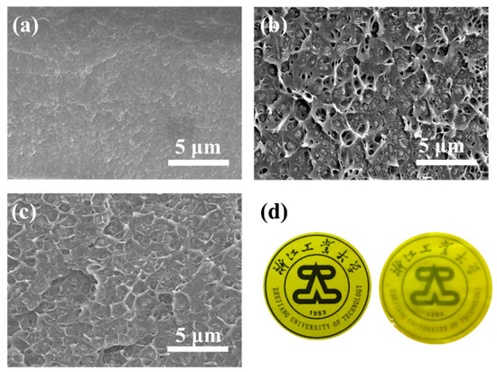 Preparation of Amino-Functional UiO-66/PIMs Mixed Matrix Membranes with [bmim][Tf2N] as ...
