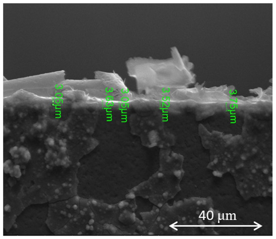 Continuous MOF Membrane-Based Sensors via Functionalization of ...