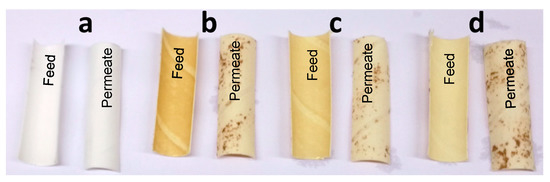 Membranes | Special Issue : Recent Advances in Membrane Materials and ...