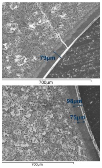 Polymer–Ceramic Composite Membranes for Water Removal in Membrane Reactors