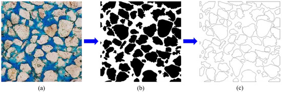 Study on the Influence of Geometric Characteristics of Grain Membranes ...