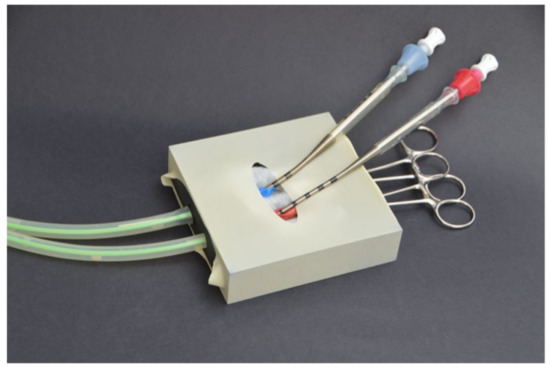 A Review of Human Circulatory System Simulation: Bridging the Gap between Engineering and Medicine