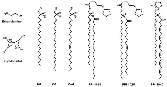 Plasmalogen Replacement Therapy
