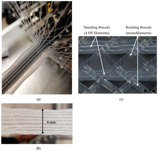 Designing 3D Membrane Modules for Gas Separation Based on Hollow Fibers ...