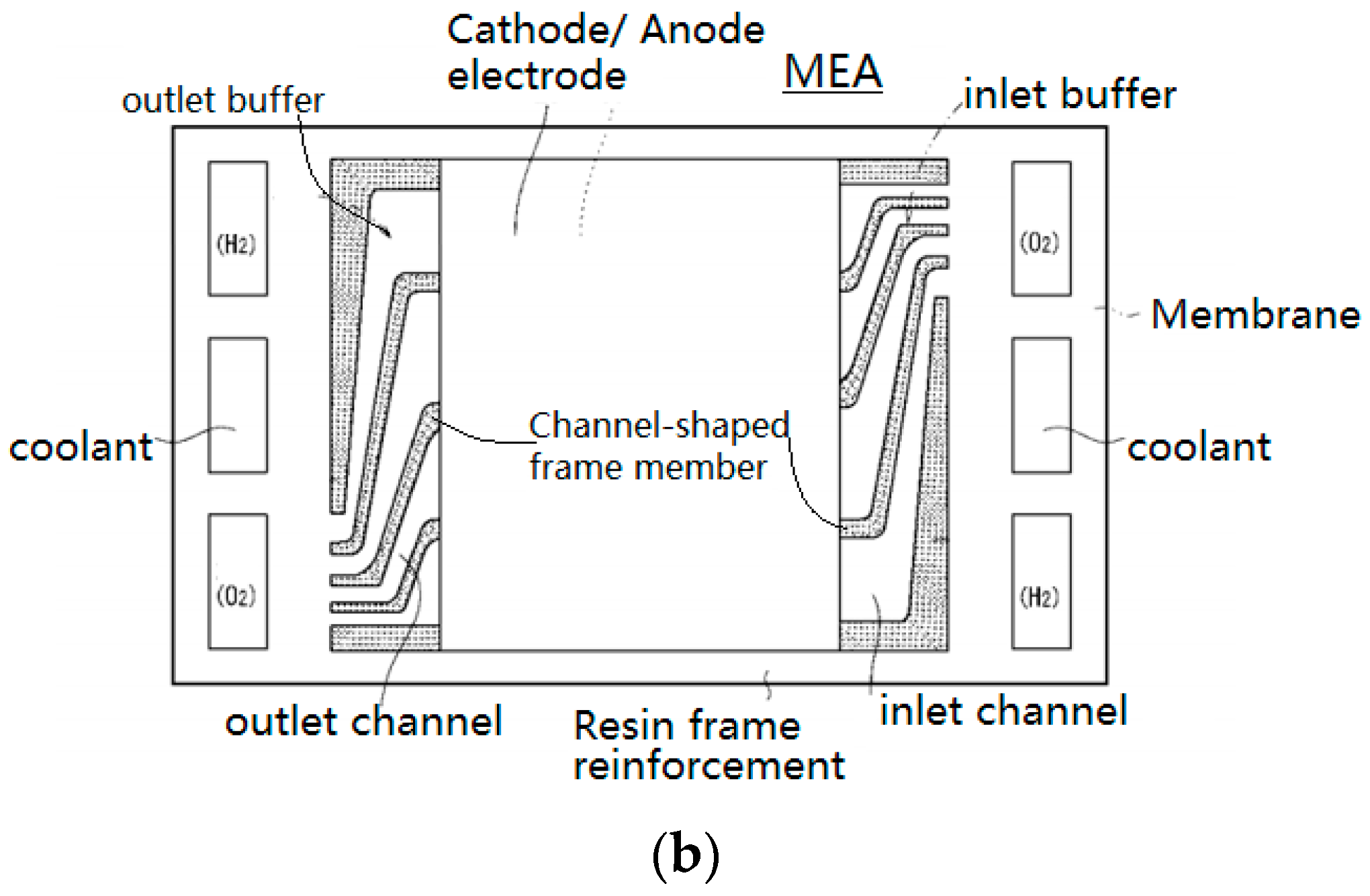 A Review of the Transition Region of Membrane Electrode Assembly of ...
