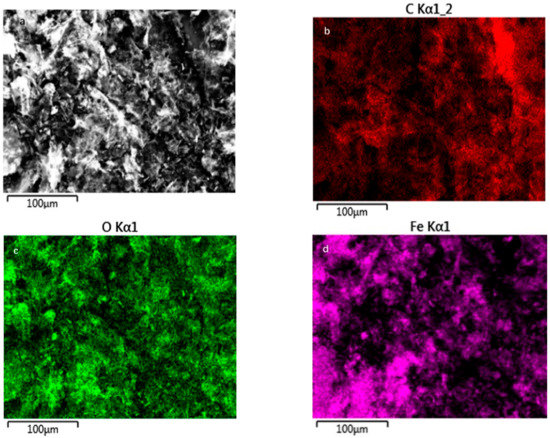 Construct α-FeOOH-Reduced Graphene Oxide Aerogel as a Carrier for ...