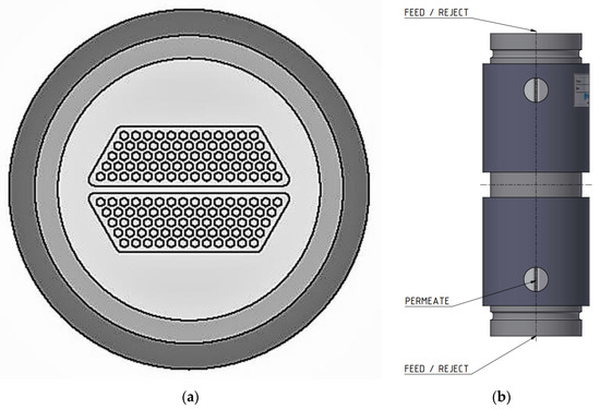 Operation of Hybrid Membranes for the Removal of Pharmaceuticals and ...