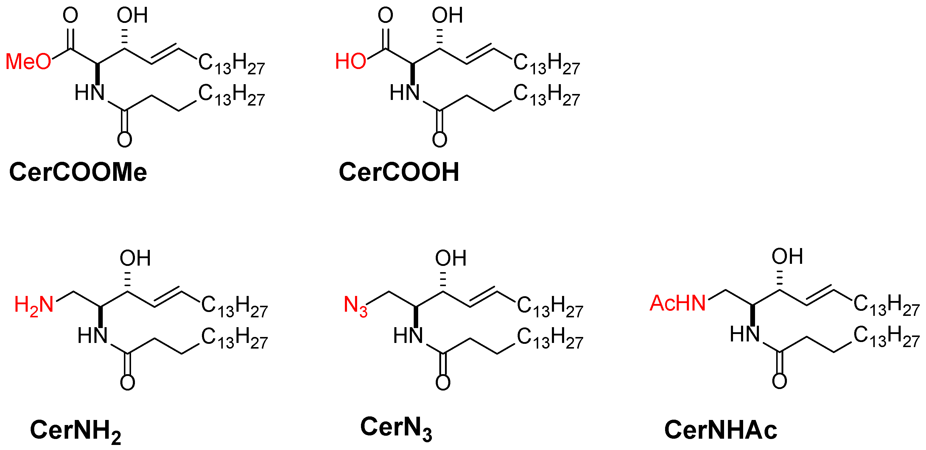 Inimitable Impacts of Ceramides on Lipid Rafts Formed in Artificial and ...