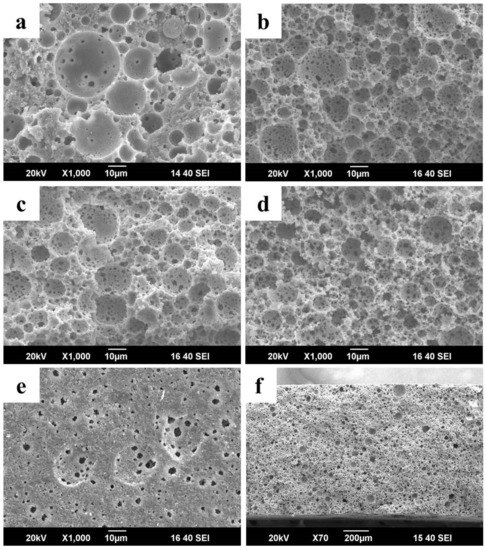 Novel Fabrication Processing of Porous Al2O3/CaAl12O19 Membrane by ...