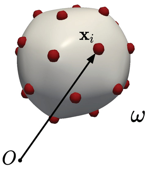 Plum Pudding Model 3d