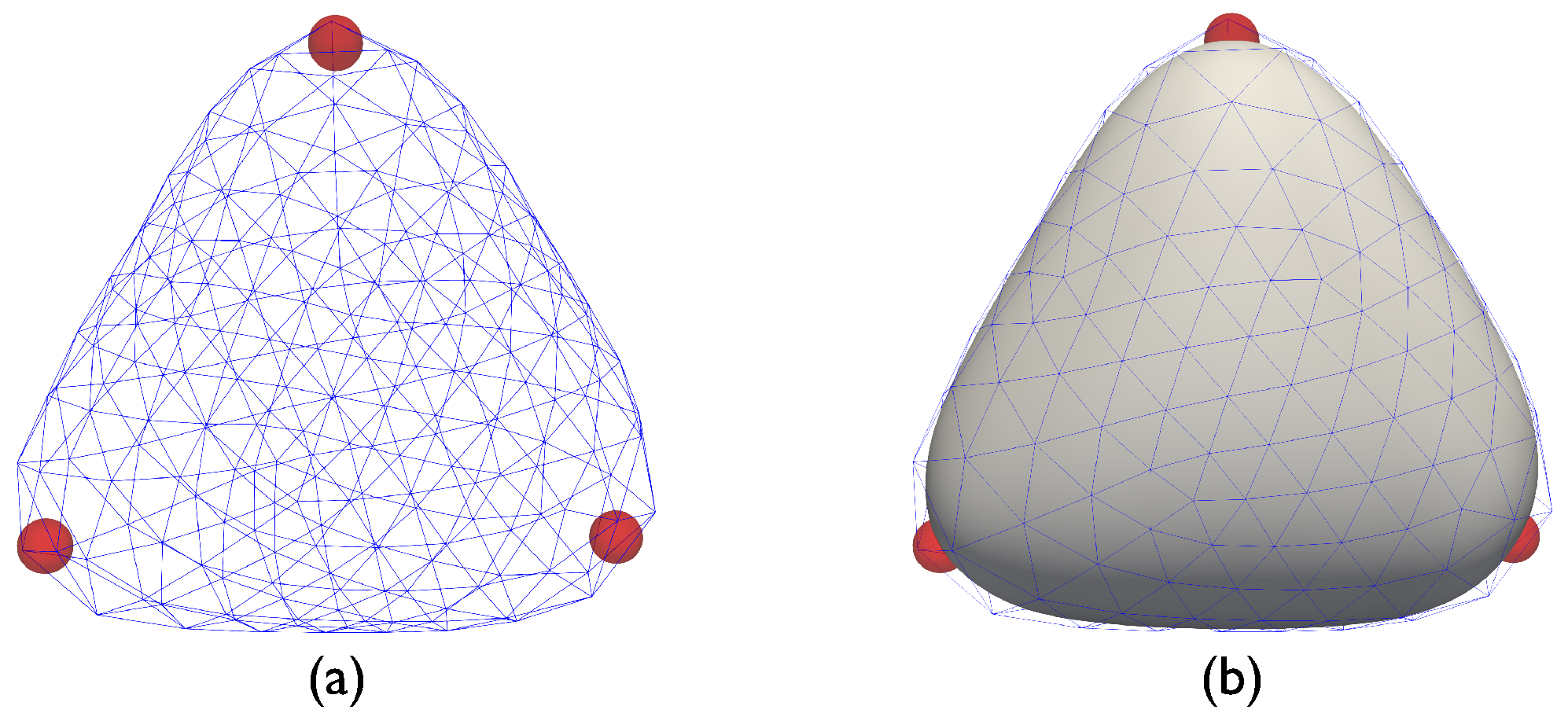 A Lagrangian Thin-Shell Finite Element Method for Interacting Particles on Fluid Membranes
