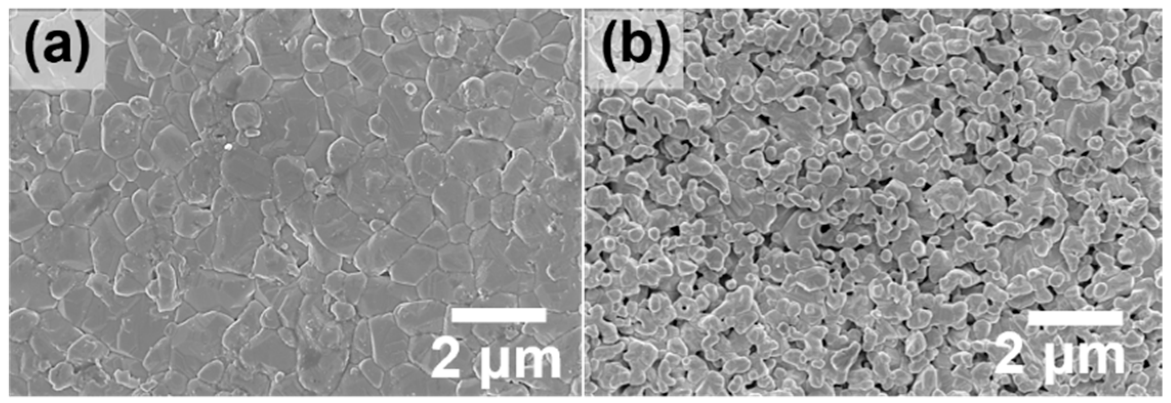 Facile Fabrication of α-Alumina Hollow Fiber-Supported ZIF-8 Membrane Module and Impurity ...