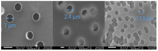 Etching and Doping of Pores in Polyethylene Terephthalate Analyzed by ...