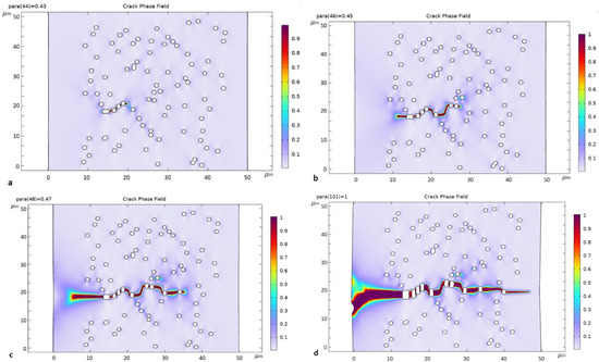 The Influence of Mechanical Stress Micro Fields around Pores on the ...