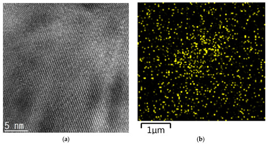 Surface of CuO Nanoparticles Modified by p-Benzoquinone for N2 ...