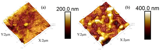 Optimization of Preparation Conditions of Poly(m-phenylene ...
