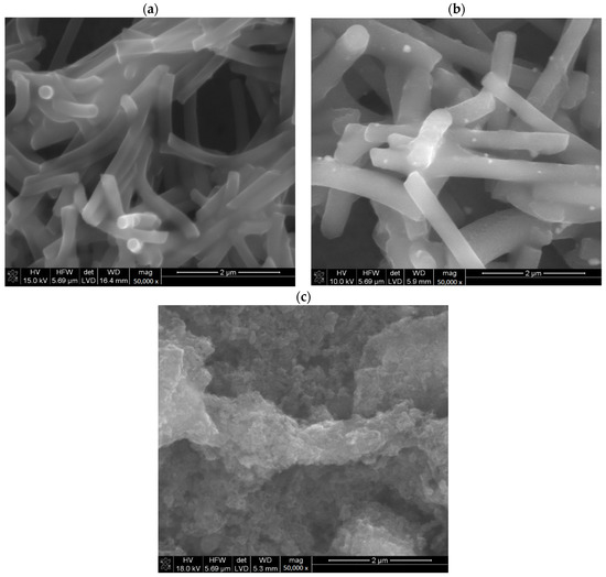 Modification of Carbon Nanomaterials by Association with Poly(3 ...