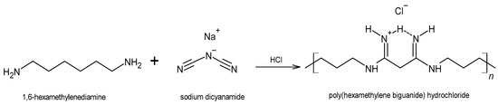 Membranes | Free Full-Text | Polyhexanide-Releasing Membranes for ...