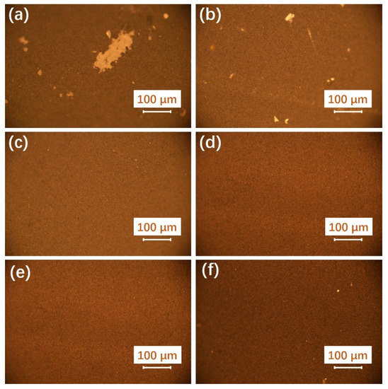 Preparation and Performance Study of the Anodic Catalyst Layer via ...