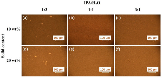 Preparation and Performance Study of the Anodic Catalyst Layer via ...