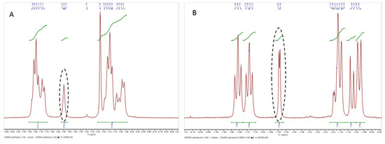Design of an Antibiotic-Releasing Polymer: Physicochemical ...
