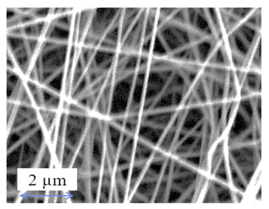 Nylon 6,6 Waste Nanofiber Membrane for Produced Water Filtration ...