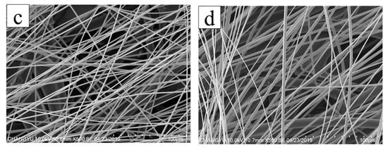 Fabrication of Unidirectional Water Permeable PS/PET Composite Nanofibers Modified with Silver ...