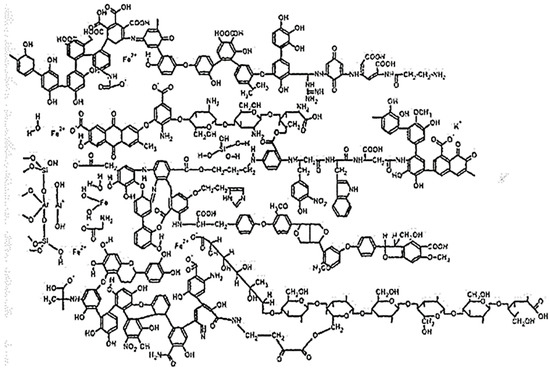 Seasonal Changes in Qualitative and Quantitative Characteristics of ...