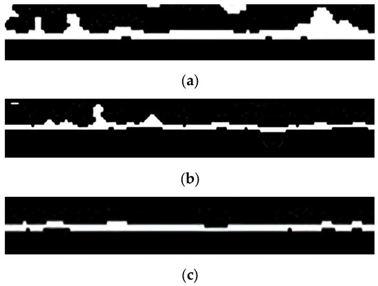 Application of Optical Coherence Tomography (OCT) to Analyze Membrane ...