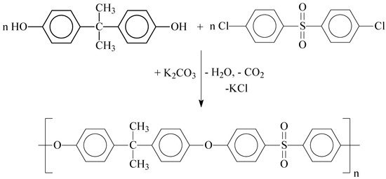 Effect of Molecular Weight and Chemical Structure of Terminal Groups on ...