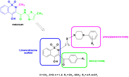 New Meloxicam Derivatives—Synthesis and Interaction with Phospholipid ...