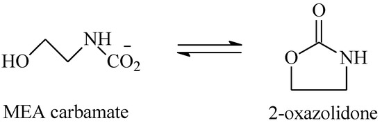 Monoethanolamine (MEA) Degradation: Influence on the Electrodialysis ...