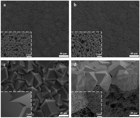 Preparation and Lithium-Ion Separation Property of ZIF-8 Membrane with Excellent Flexibility