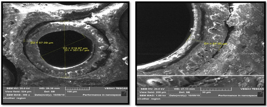 Modeling and Optimal Operating Conditions of Hollow Fiber Membrane for ...