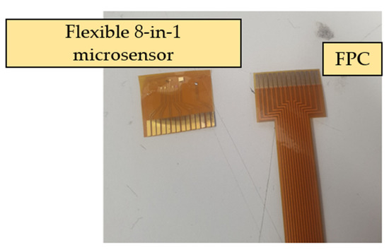 A Flexible 8-in-1 Microsensor Embedded in Proton Battery Stack for Real ...