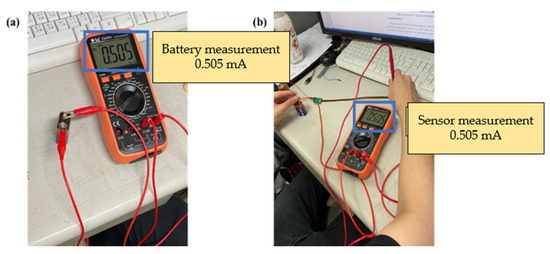 A Flexible 8-in-1 Microsensor Embedded in Proton Battery Stack for Real ...