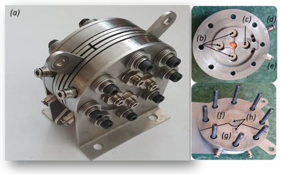 PEM Electrochemical Hydrogen Compression with Sputtered Pt Catalysts