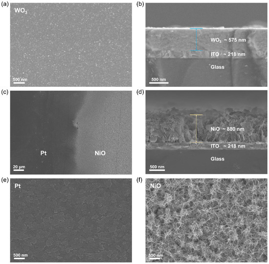 Long-Term Stable Complementary Electrochromic Device Based on WO3 Working Electrode and NiO-Pt ...