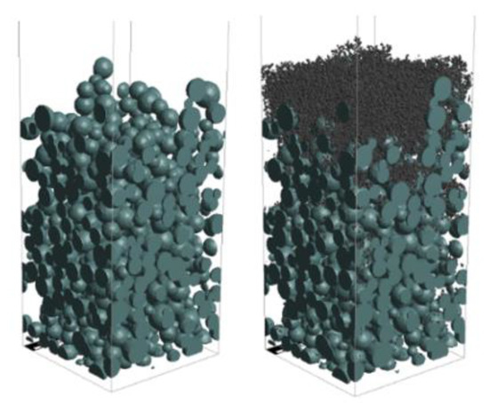 Numerical Design of Granular Support for Three-Way Catalyzed Solid- and ...